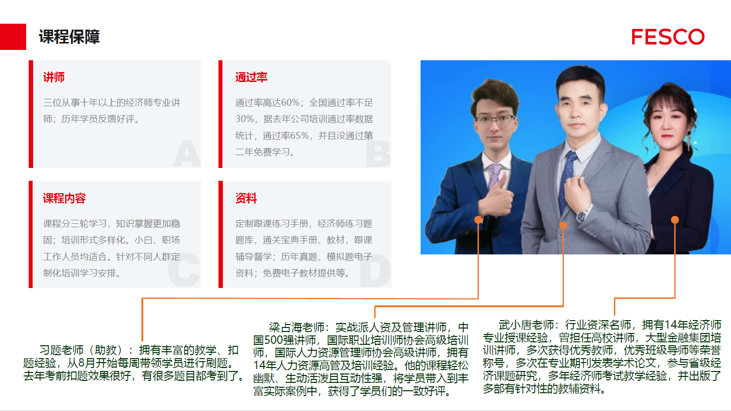 中级经济师考前培训辅导 - 课程详情 - 掌识